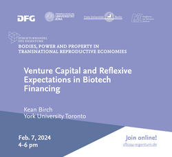 Bodies, Power and Property | Venture Capital and Reflexive Expectations ...